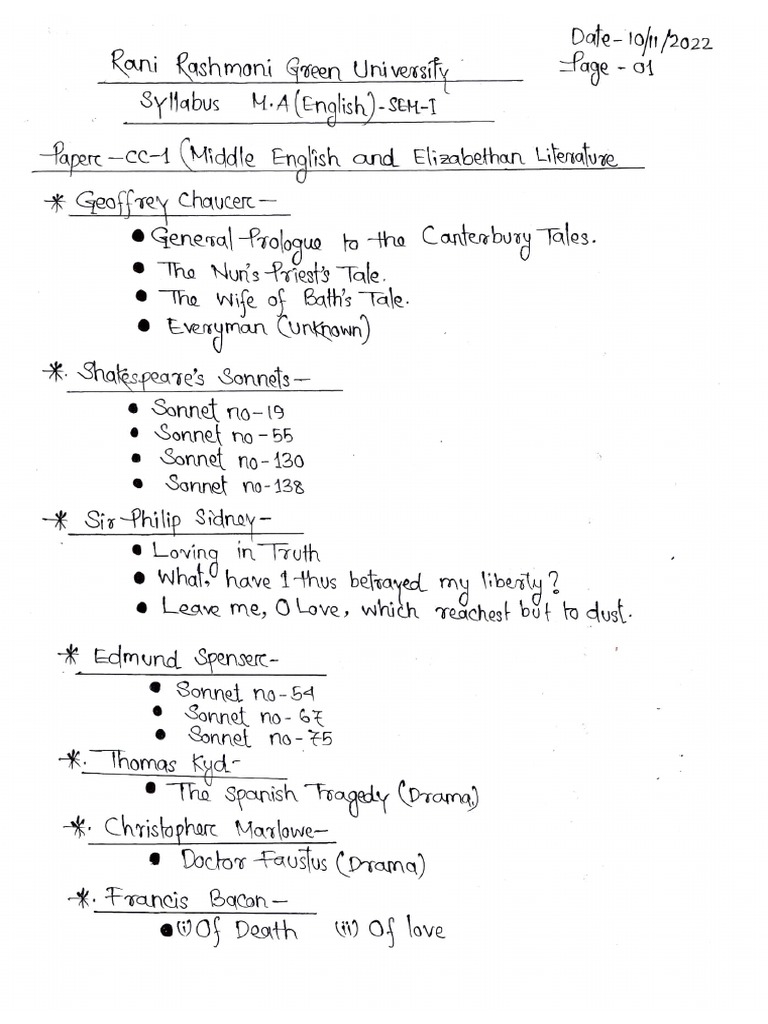 MA English Syllabus Overview | PDF | Poems | English Poets