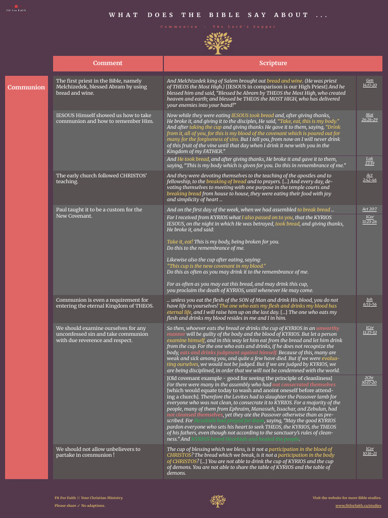 Topics Communion | PDF | Eucharist | Jesus