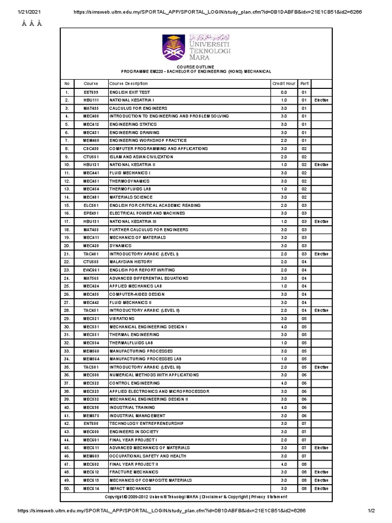 Study Plan | PDF | Engineering | Applied And Interdisciplinary Physics
