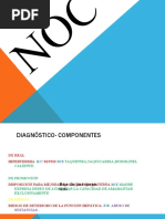 NOC Por Códigos | PDF | Sistema respiratorio | Especialidades Medicas