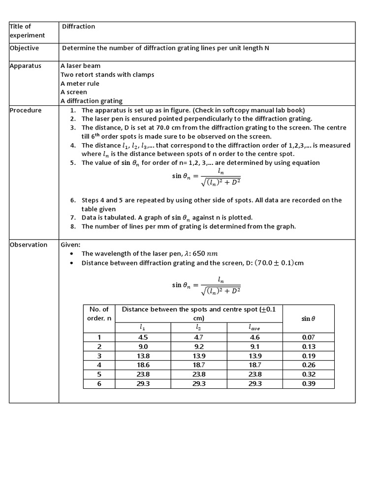 Lab Report Experiment 6 Diffraction Grating Pdf Diffraction