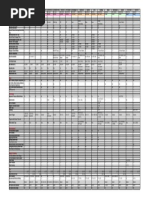Scoring Sheet For The Infant Neurological International Battery ...