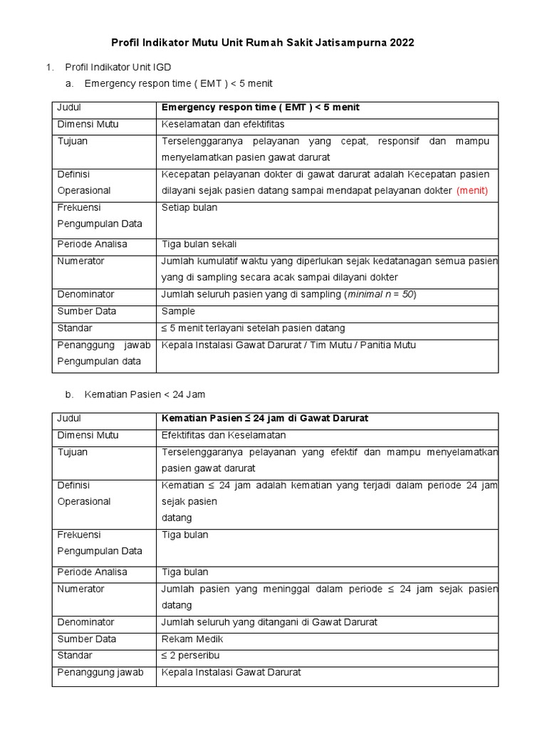 Profil Indikator Mutu Unit Rumah Sakit Jatisampurna 2022 - Update ...
