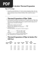 Iec 751 - RTD Pt100 | PDF