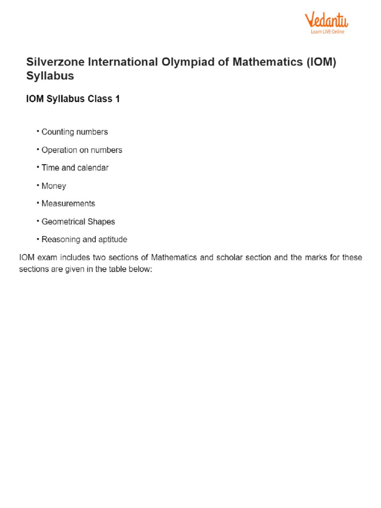 Silverzone International Olympiad of Mathematics (IOM) Syllabus | PDF
