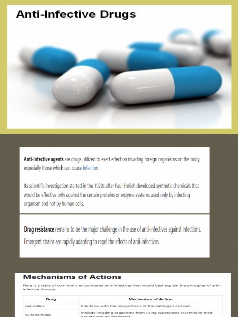 MID 2 PHARMA Anti-Infective Drugs | PDF | Infection | Antimicrobial ...