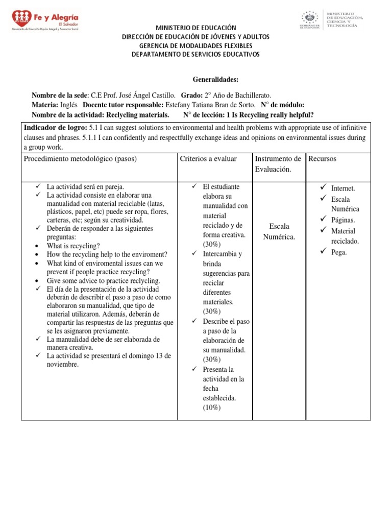 Actividad Integradora Modulo 5 | Descargar gratis PDF | Aprendizaje Actividad Integradora Modulo 5 | Descargar gratis PDF | Aprendizaje