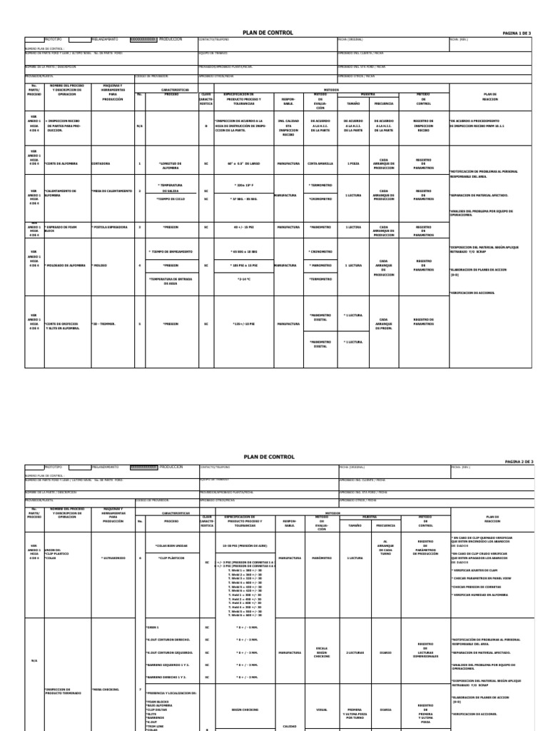 36-Plan de Control Ejemplo-Lear | PDF | Sectores Economicos | Ingeniería mecánica