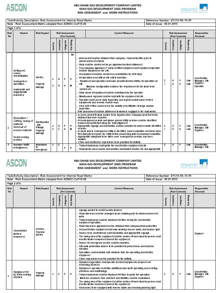 RA-70 Risk Assessment For Internal Road Works-R1 | PDF | Risk ...