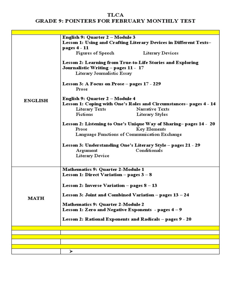 Grade 9 3rd Quarter | PDF