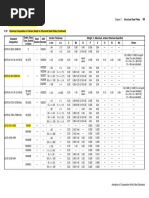 Hailiang Copper Pipe Catalog | PDF