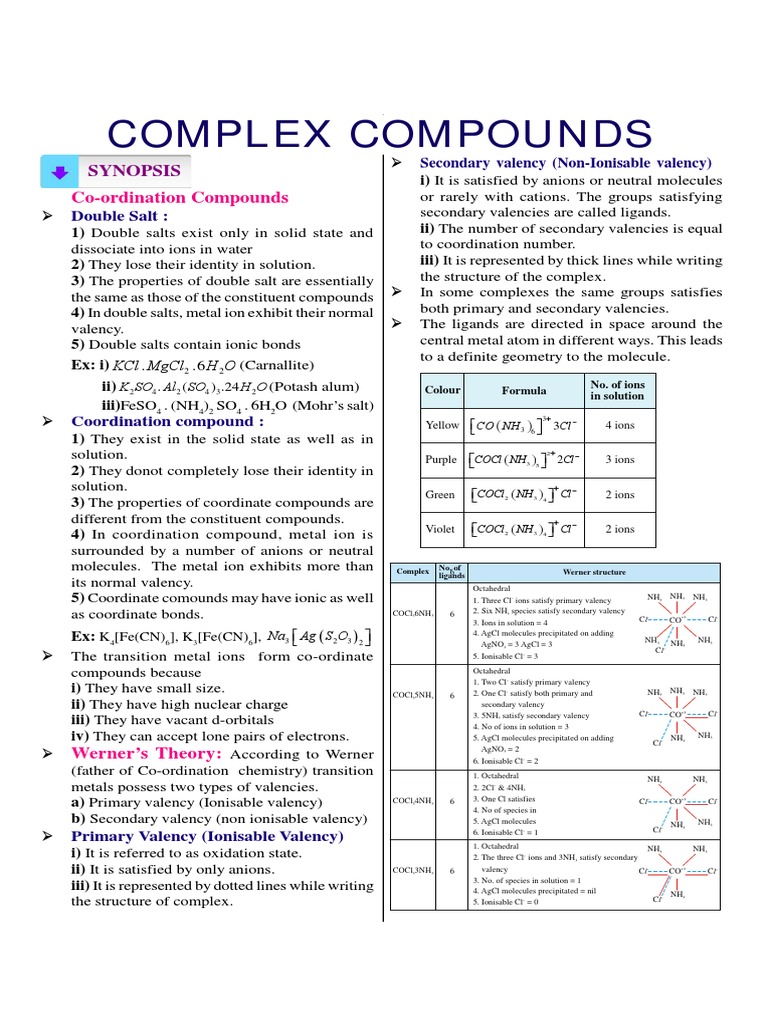 Complex Compounds | PDF | Coordination Complex | Ligand