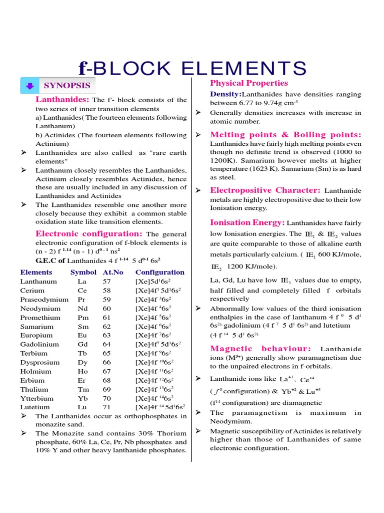 F-Block Elements | PDF | Lanthanide | Actinide