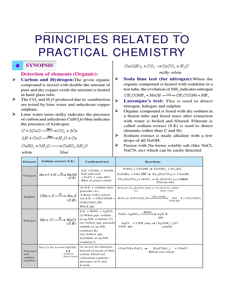 Practical Chemistry Principles and Tests | PDF | Chemistry | Titration