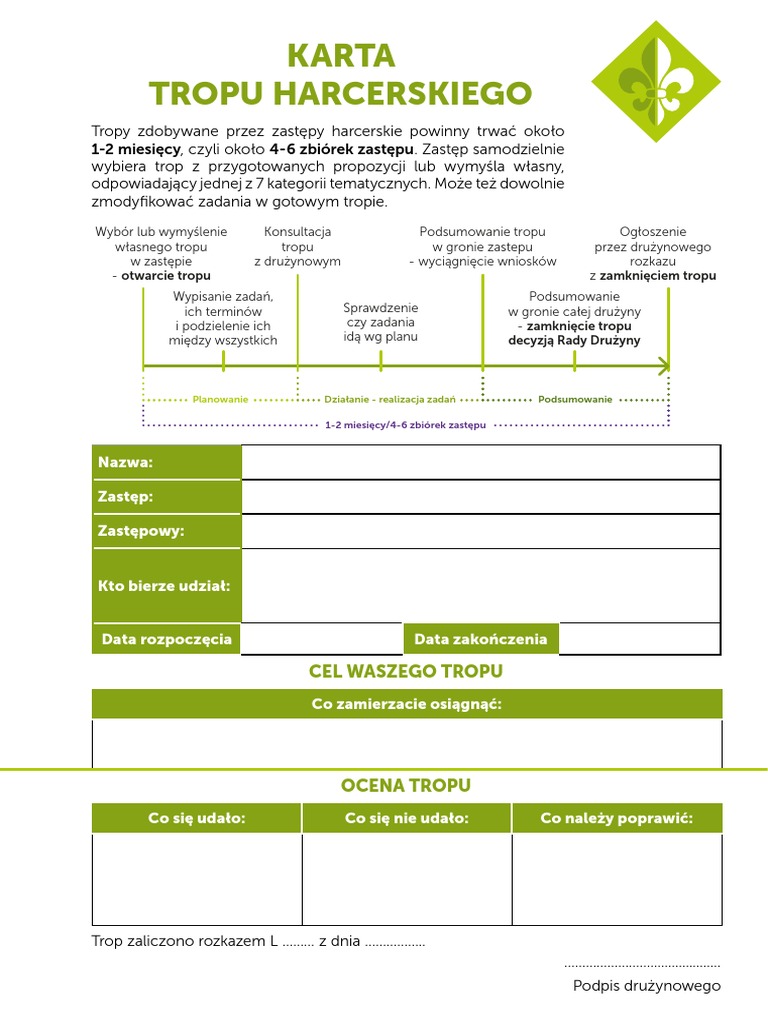 Trop-Harcerski Karta 2021 | PDF