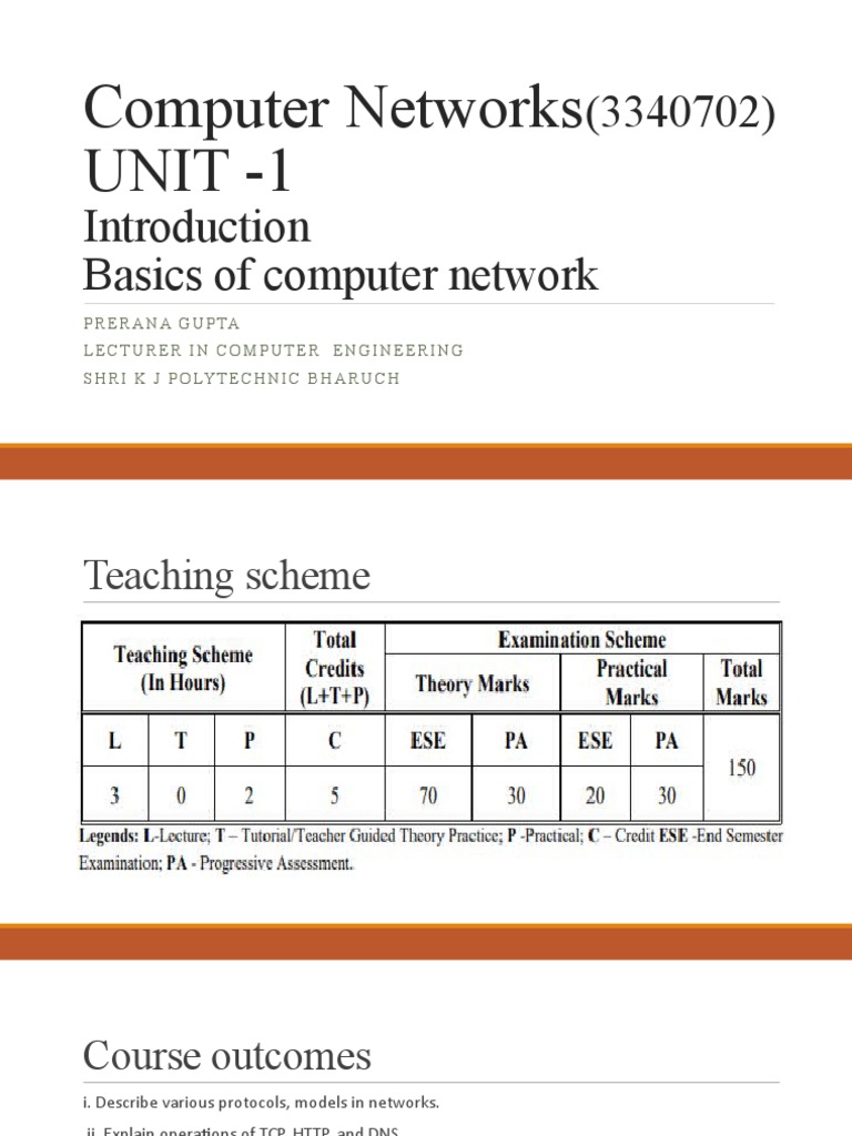 Introduction to Computer Networks: An Overview of Network Basics ... Introduction to Computer Networks: An Overview of Network Basics ...