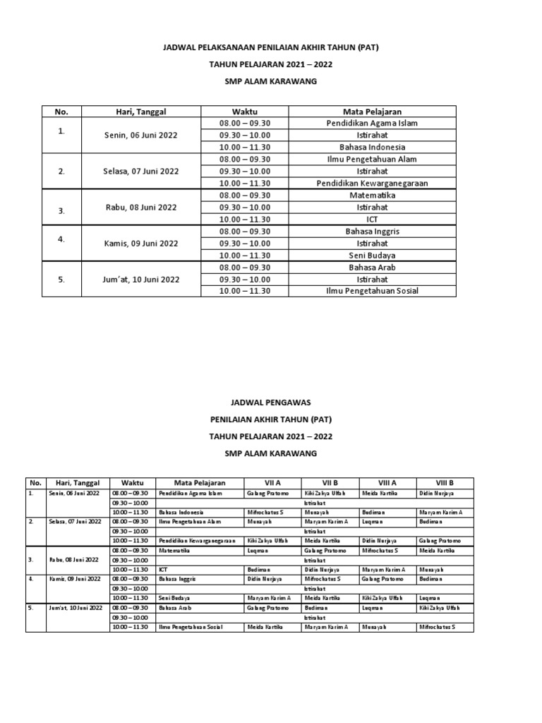 Jadwal PAT SMP | PDF