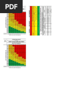 Multimeter Checklist | PDF