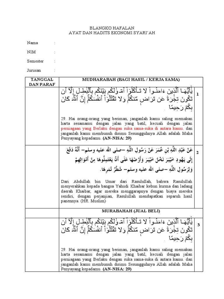 Ayat Dan Hadits Ekonomi | PDF