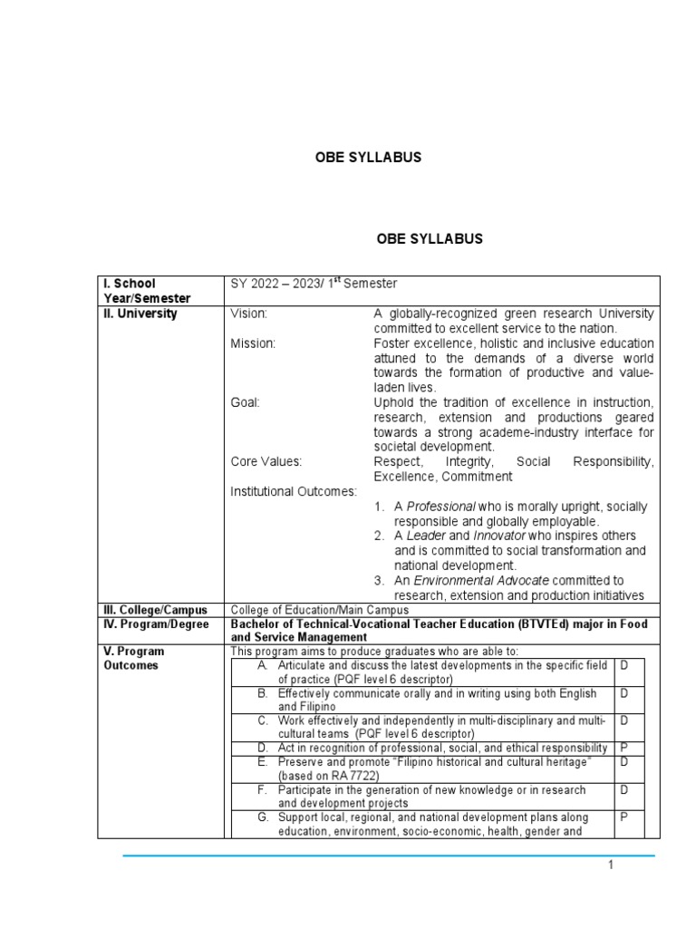 Obe Syllabus 1 | PDF | Teaching Method | Learning Obe Syllabus 1 | PDF | Teaching Method | Learning