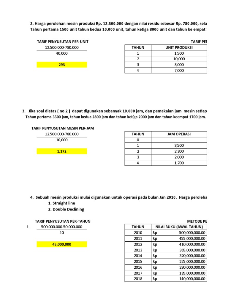 Contoh Penyusutan Mesin Produksi | PDF