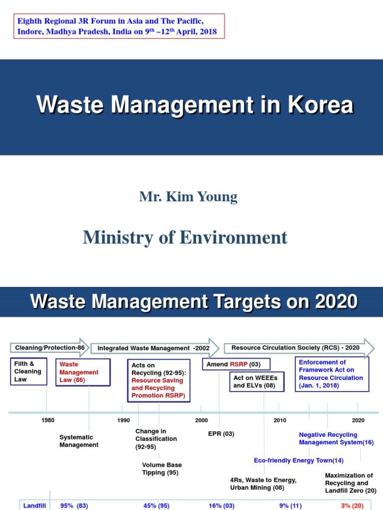 Waste Management in Korea Explained | PDF | Waste Management | Waste