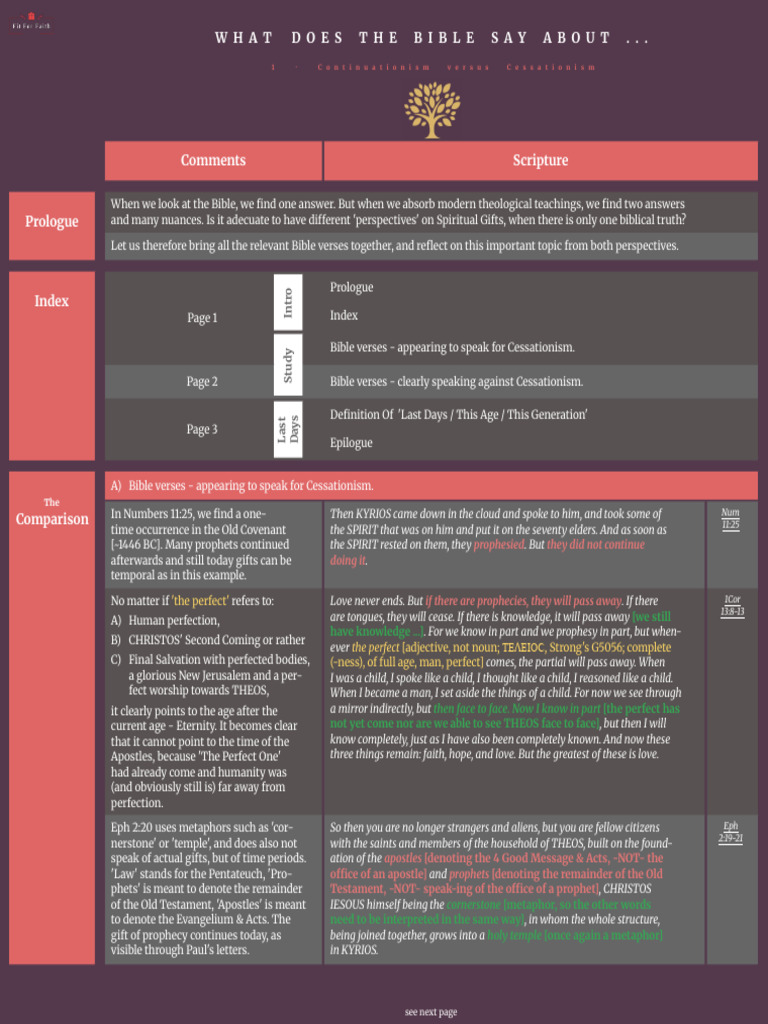 Spiritual Gifts 〣 Continuationism vs. Cessationism | PDF | Systematic ...