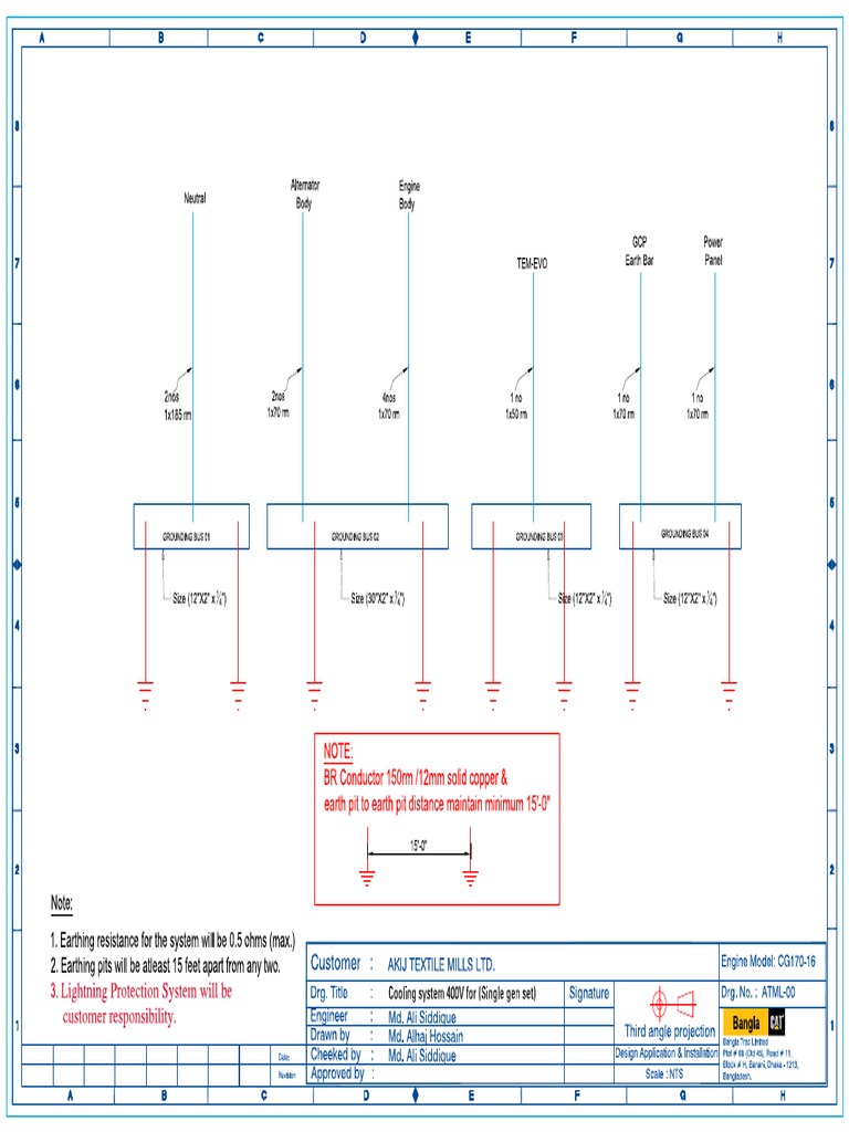 Earthing Diagram For Genset | PDF