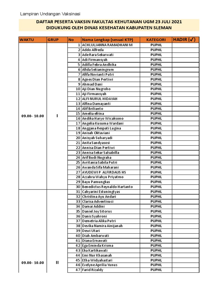 Lampiran Undangan Vaksin FKT 2021 | PDF