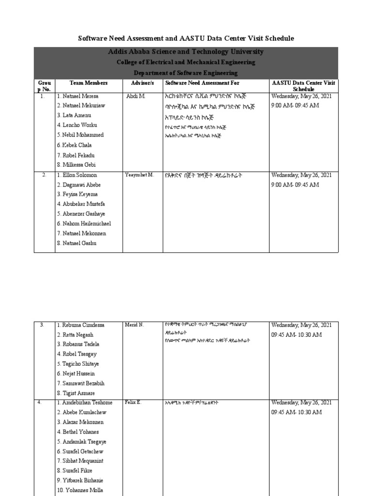 Software Need Assessment and AASTU Data Center Visit Schedule | PDF | Engineering
