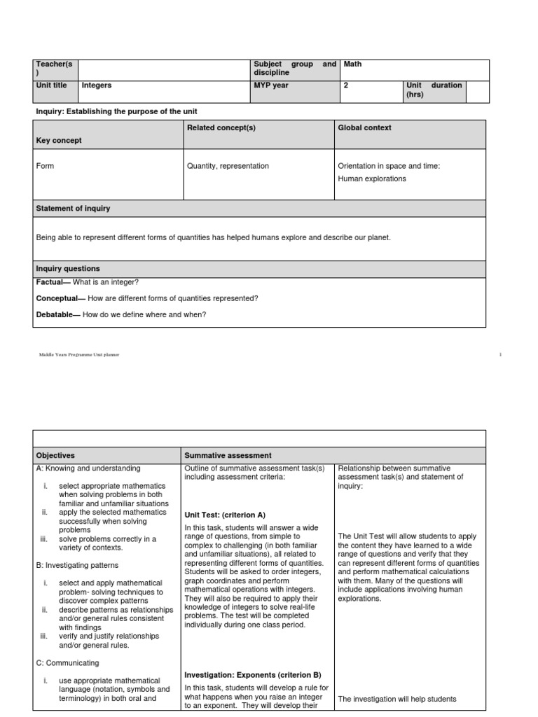 MYP 2 Integers | PDF | Mathematics | Educational Assessment