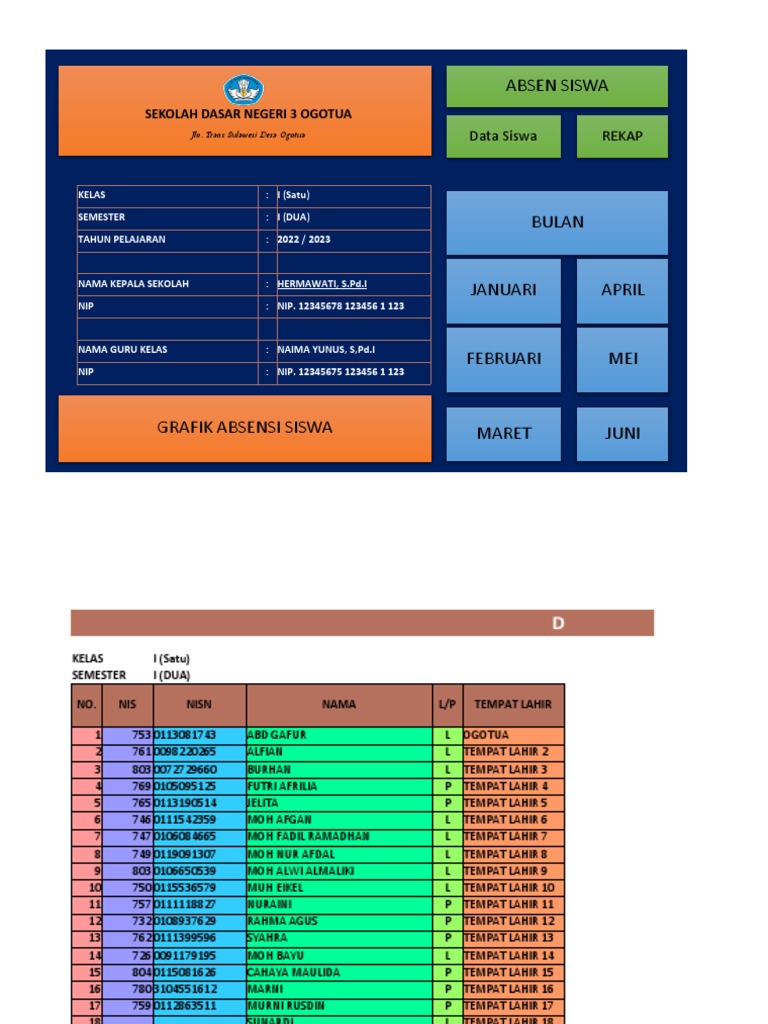 Absen Siswa Dan Grafik Kelas I | PDF