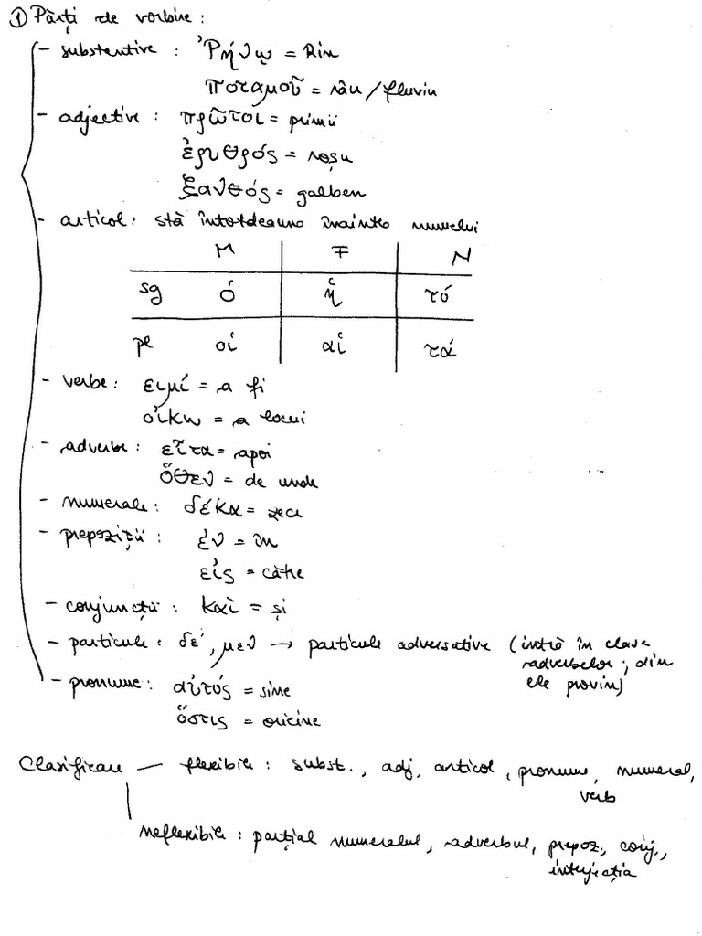 Parti de Vorbire | PDF