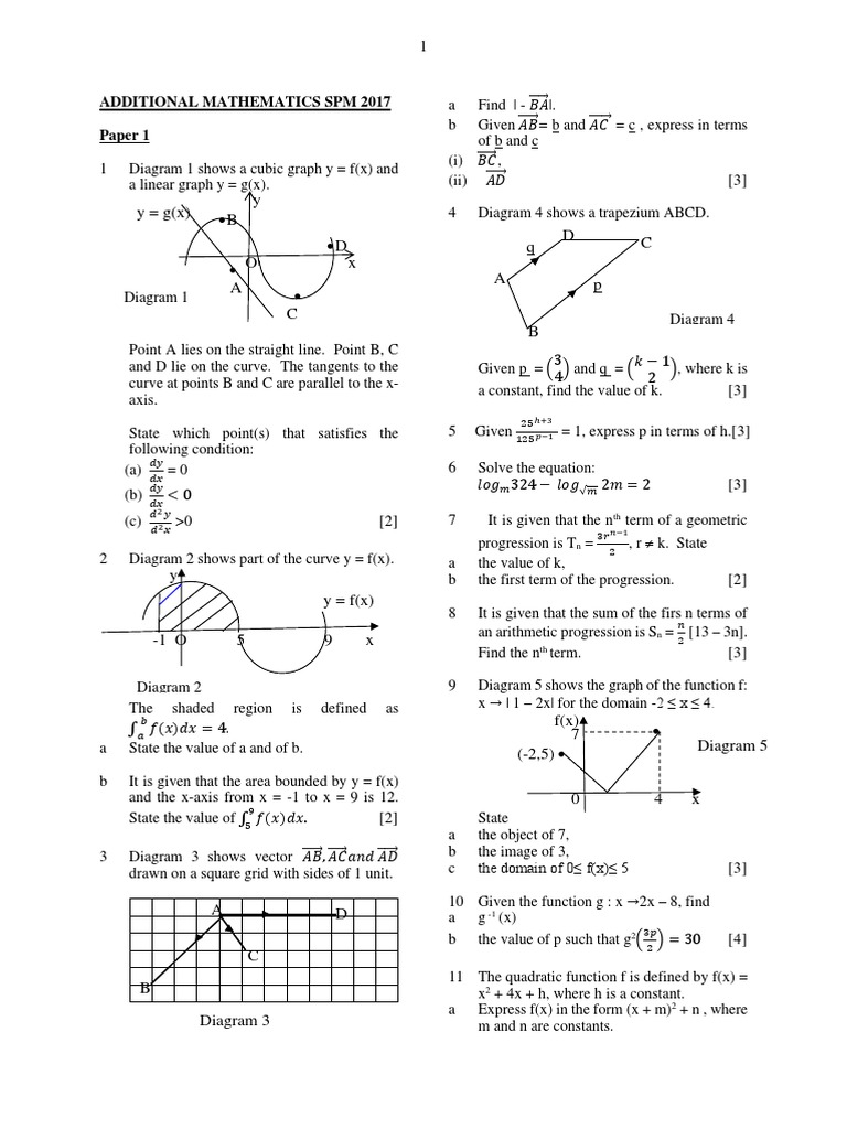 Spm 2017 Pdf Cartesian Coordinate System Function Mathematics