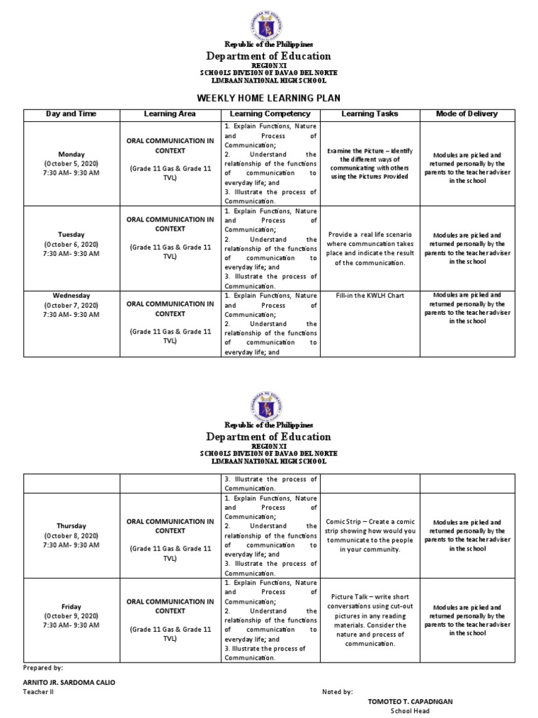 Learning Plan Oralcom | PDF | Communication | Learning