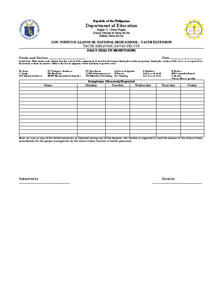 Daily Health Monitoring | PDF