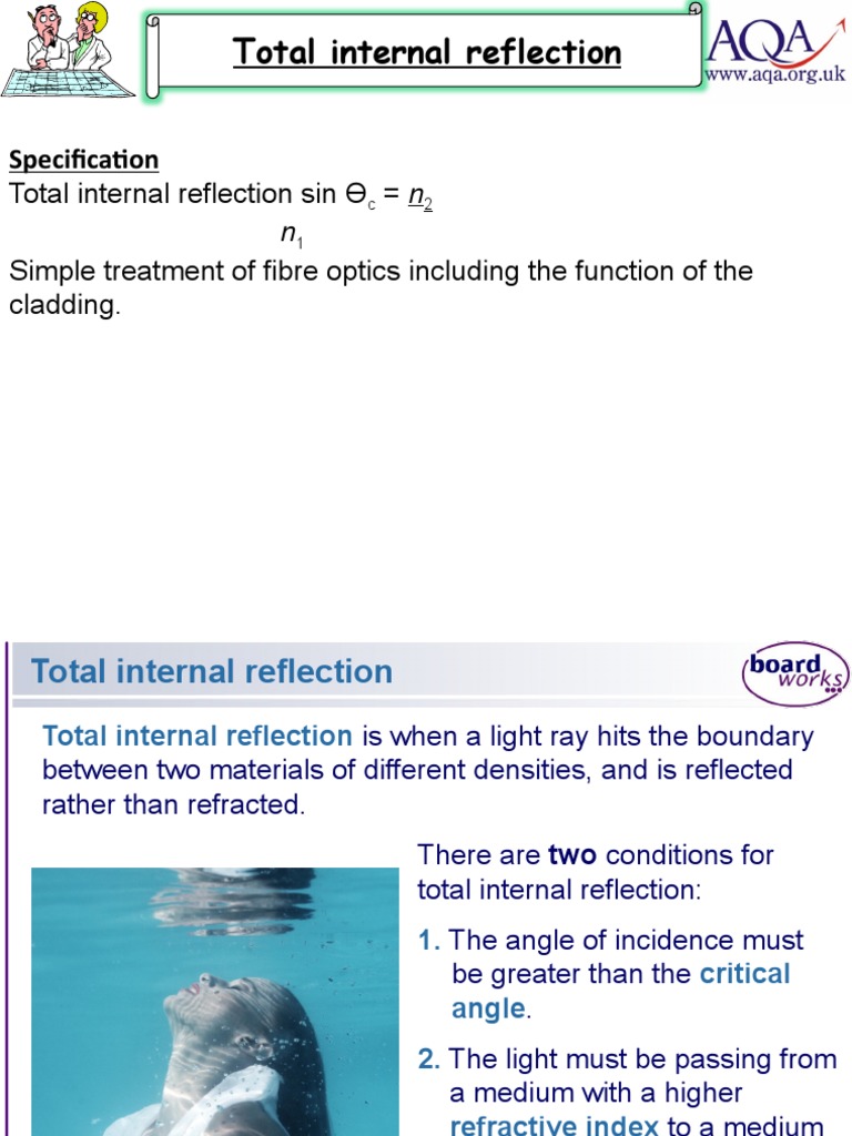 Lesson 4 Total Internal Relfection | PDF | Reflection (Physics ...