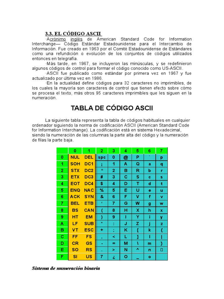 Historia y tabla del código ASCII | PDF | Ascii | Tecnología digital