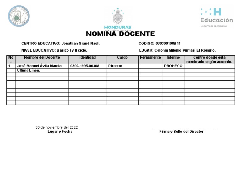Nomina Docente 2022 | PDF
