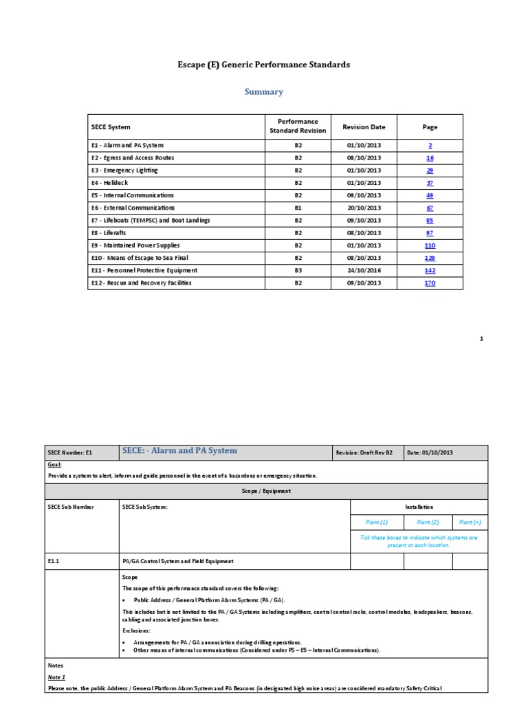 Escape System Performance Standards | PDF | Reliability Engineering | Noise