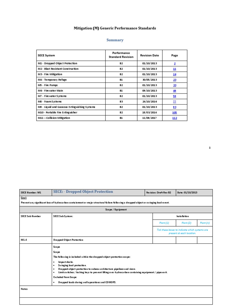GS EP EXP 407 05 Appendix3 Mitigation GenericPerformanceStandards | PDF | Risk | Verification ...