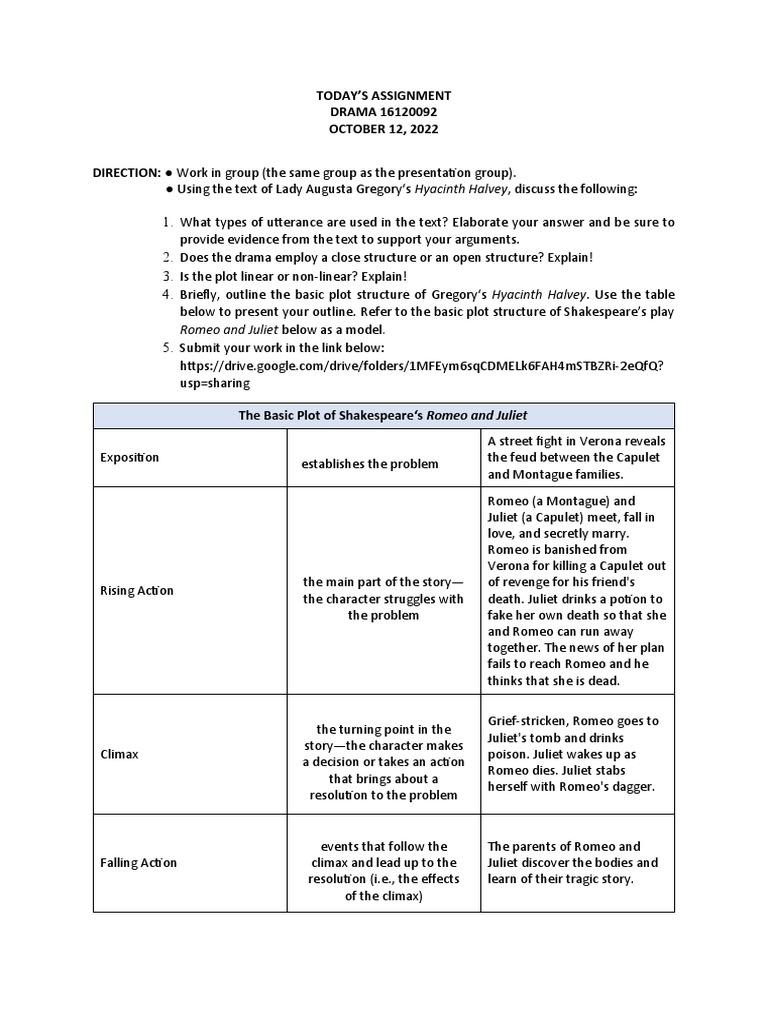 Todays Assignment | Download Free PDF | Characters In Romeo And Juliet ...