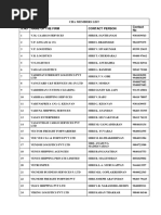 Esanchit Codes | PDF | Bill Of Lading | Invoice