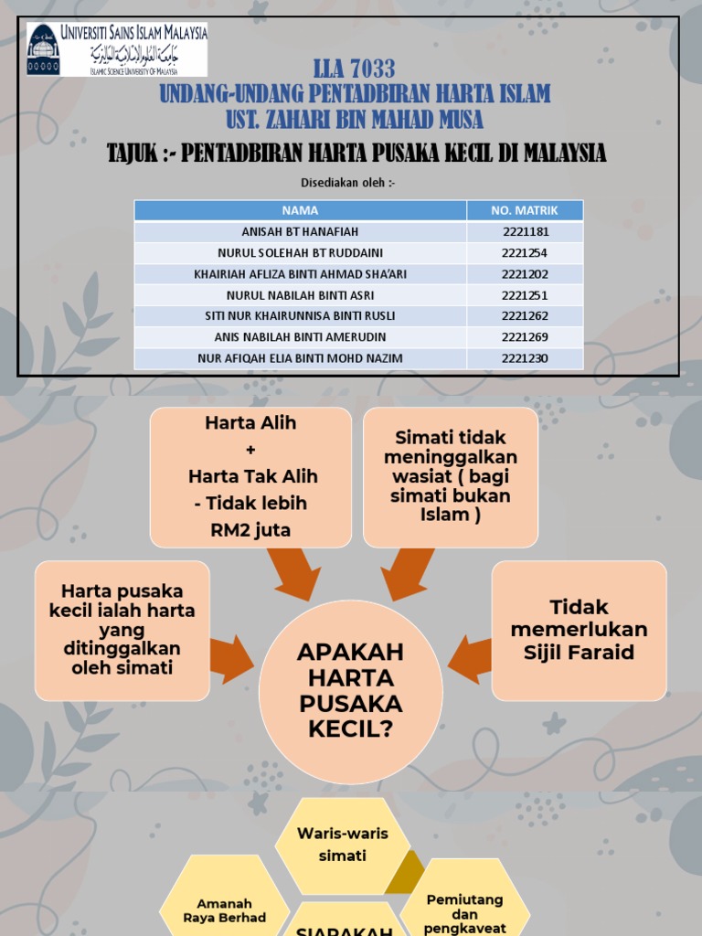 Harta Pusaka Kecil - G2 | PDF