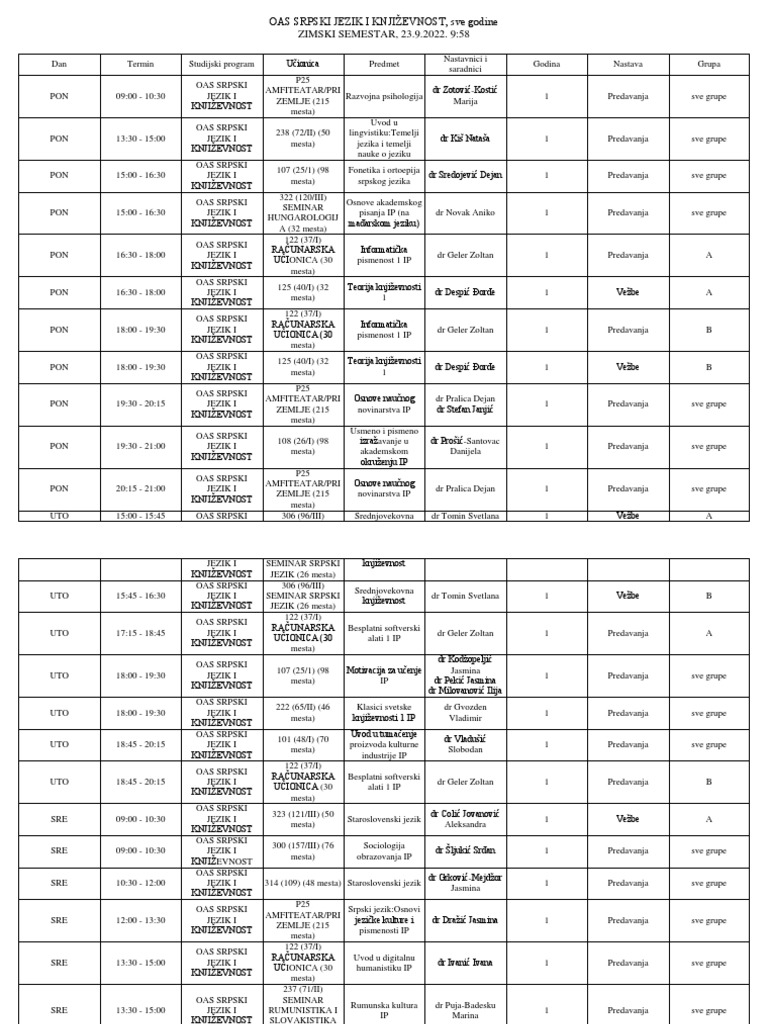 OAS JKK Srpski Jezik | PDF