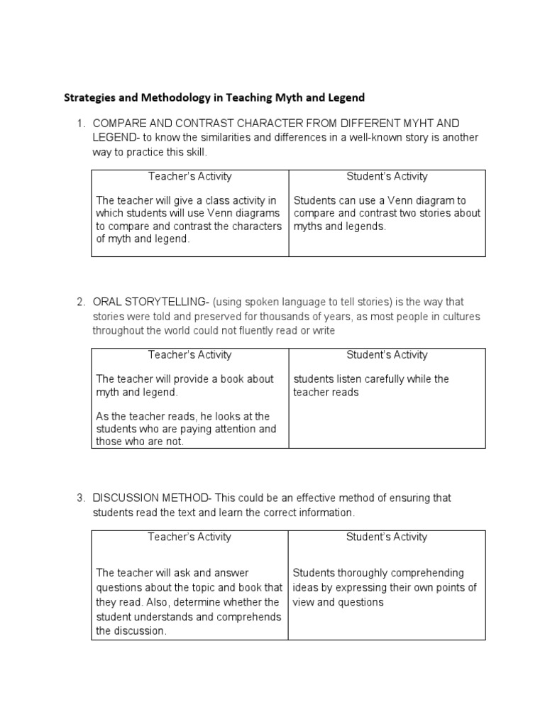 English - 20 Strategy MYTH AND LEGEND | PDF | Reading Comprehension ...