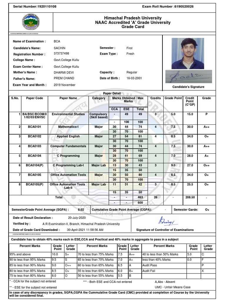 Result BCA 1st Sem | PDF Result BCA 1st Sem | PDF