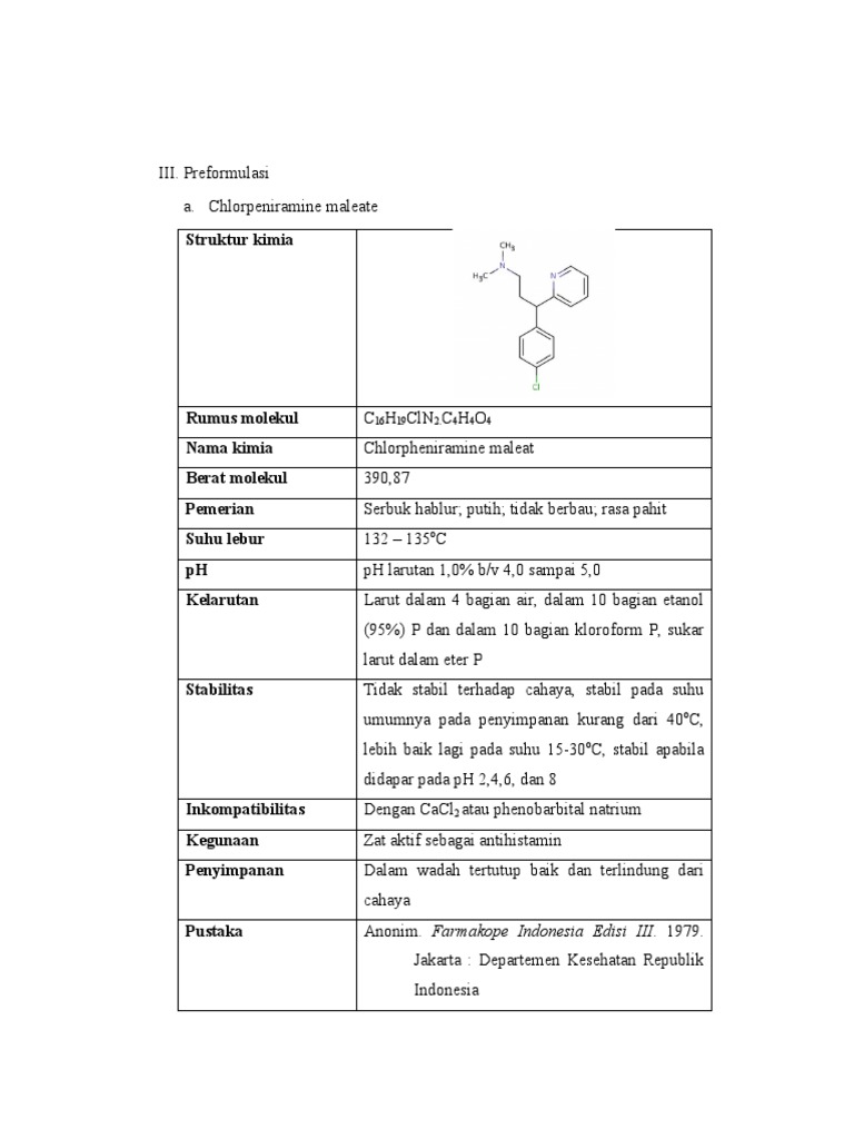 Preformulasi CTM | PDF