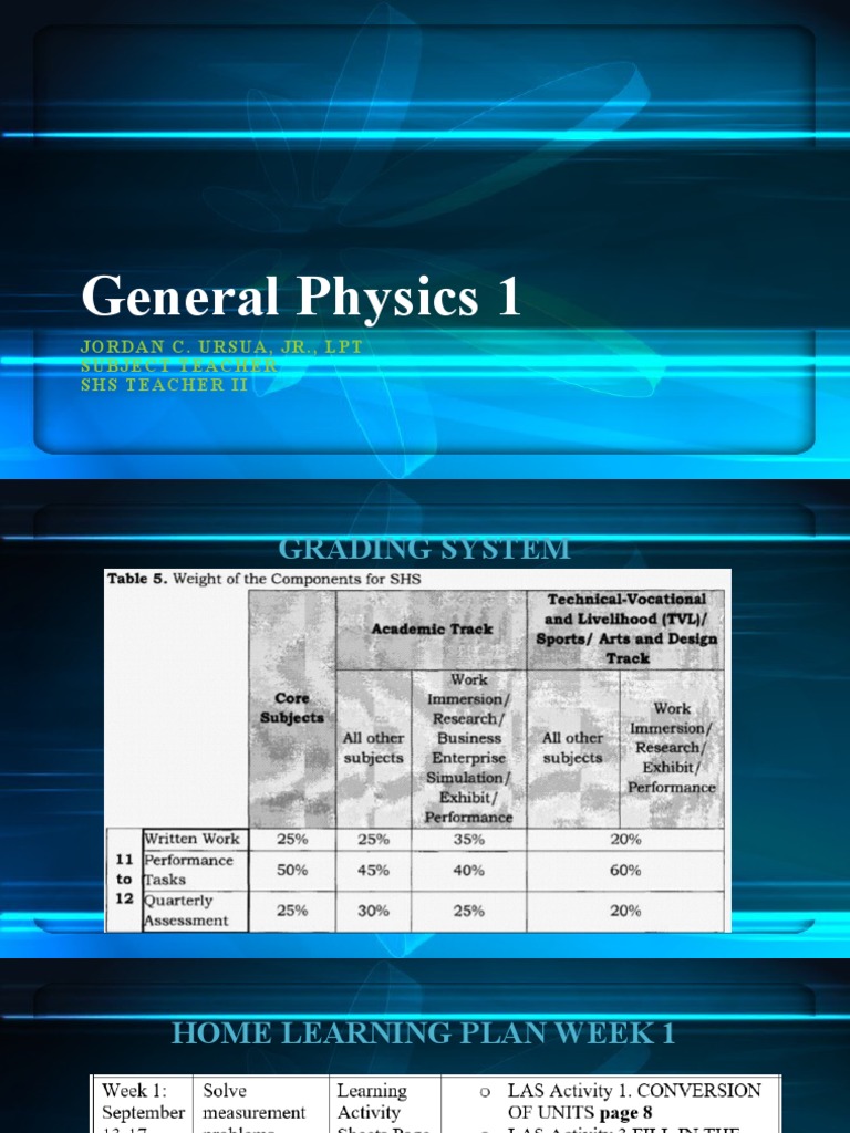 General Physics 1 Lesson Pdf Observational Error Velocity