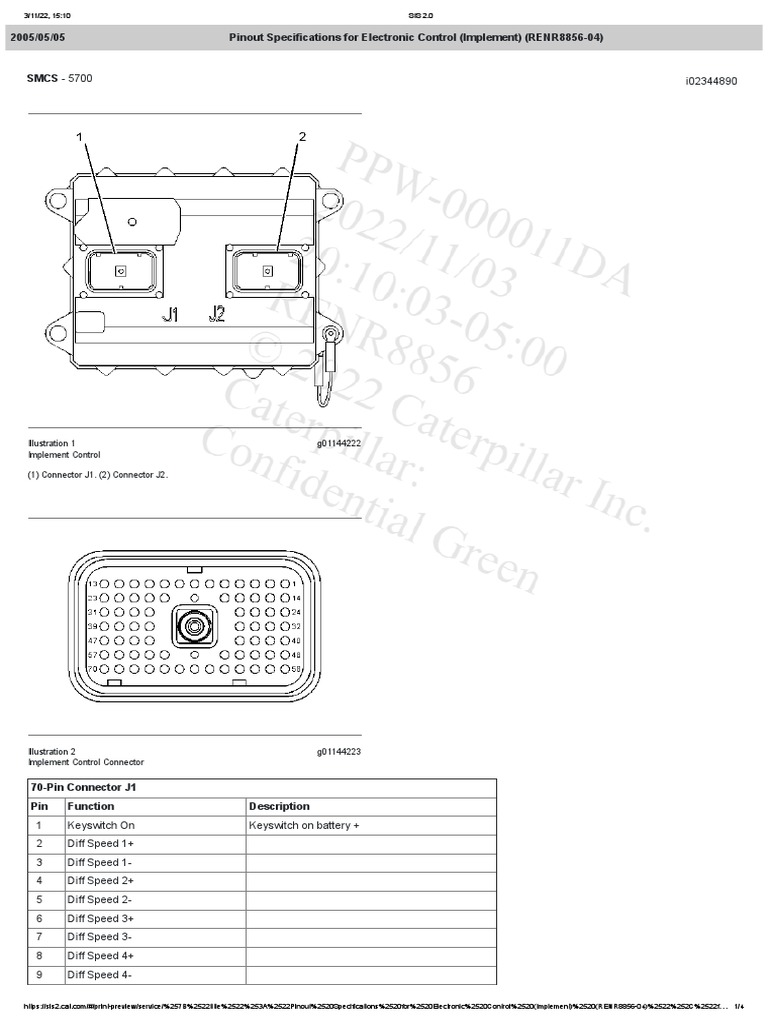 Pinout Ecm 340-5687 Implement | PDF | Equipment | Manufactured Goods